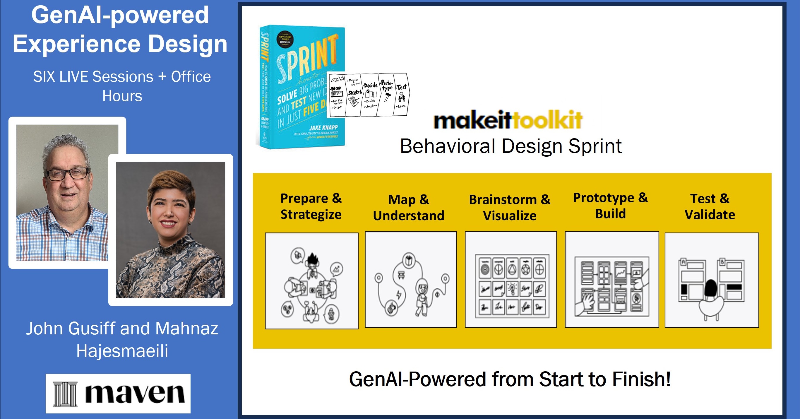 GenAI-powered Behavioral Design Sprint using Make It Toolkit by JOHN GUSIFF and Mahnaz ...